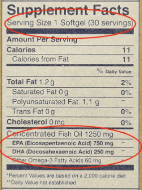 What Supplements Should I Take Every Day? – Dr. Neal Smoller, Holistic ...